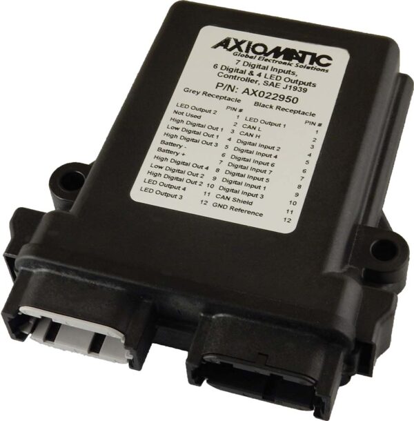Axiomatic controllers provide safe, affordable, and precise control of ...